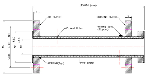 CS PTFE Lined Pipes | Agrawal Tanks
